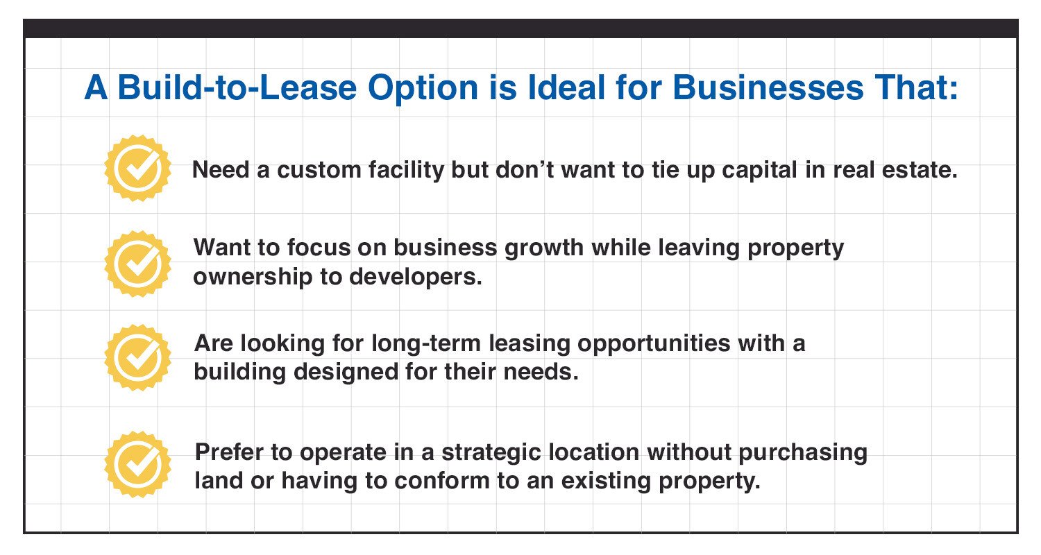Build-to-Lease Services in Northeast Wisconsin | A.C.E. Building Service